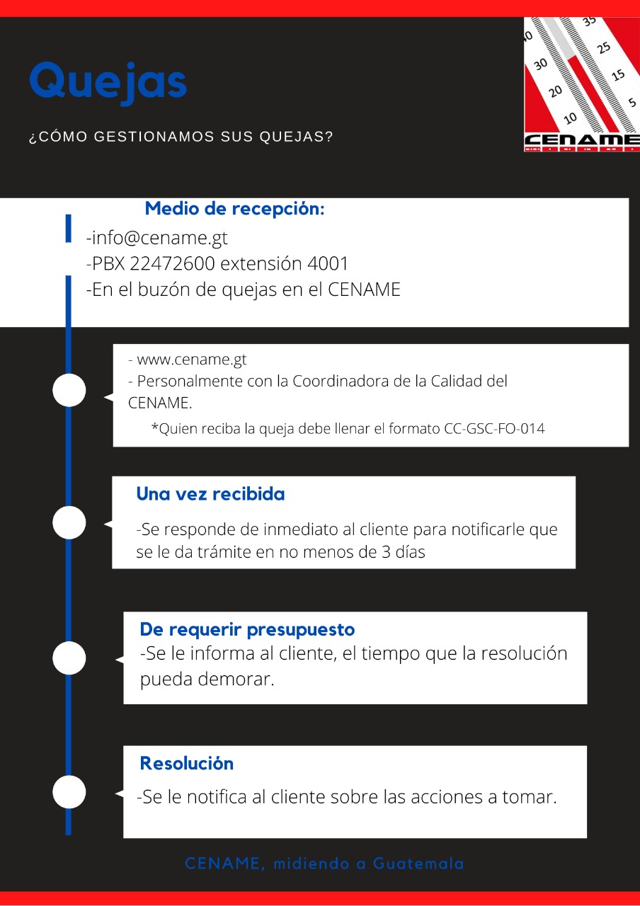 CENAME | Formulario de Quejas